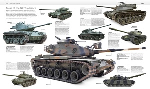 The Tank Book The Definitive Visual History of Armoured Vehicles ...